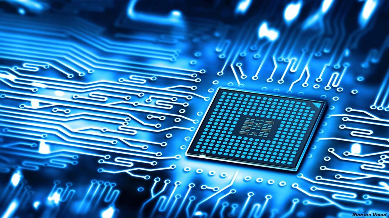 Semiconductor Material Market Growth Projection 2025–2026